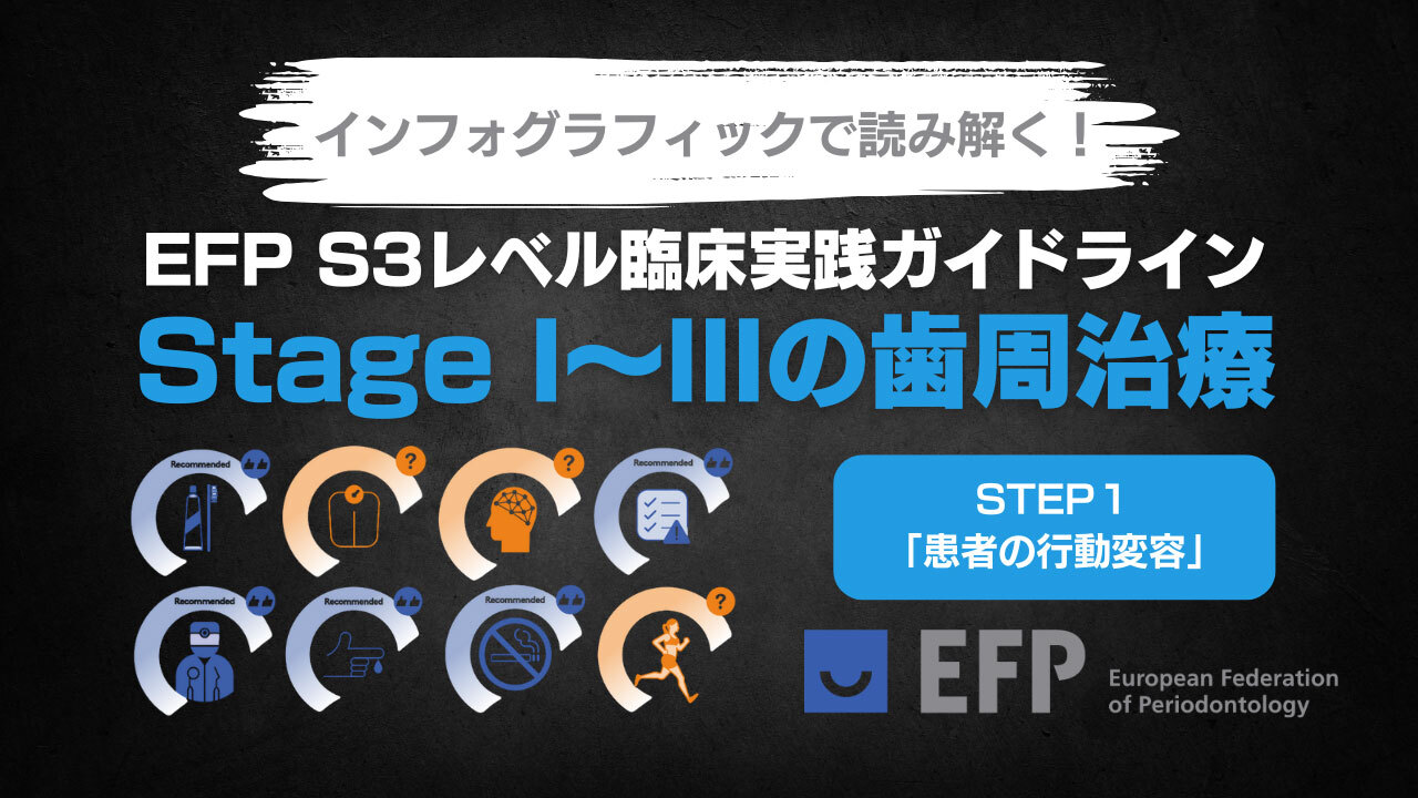インフォグラフィックで読み解く！EFP-S3レベル臨床実践ガイドラインに基づくStage I〜IIIの歯周治療STEP1「患者の行動変容」